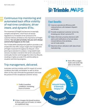 APIs for Continuous Trip Monitoring and Automated Alerting