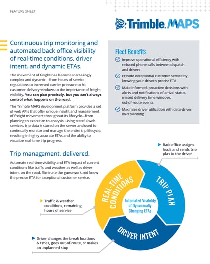APIs for Continuous Trip Monitoring and Automated Alerting